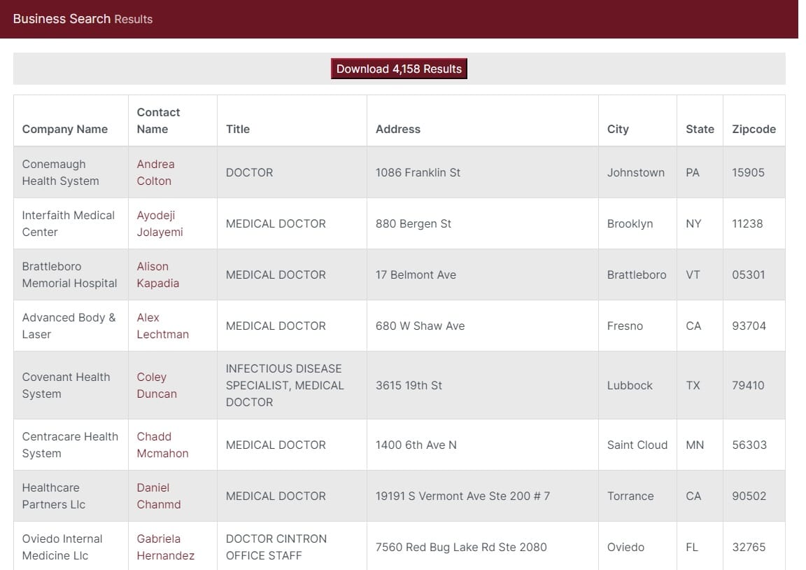 Doctor Email Lists by Megaleads.com