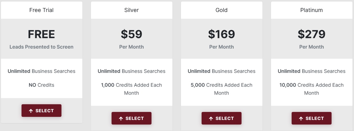 Slintel Dashboard Pricing (2024) and the Alternative
