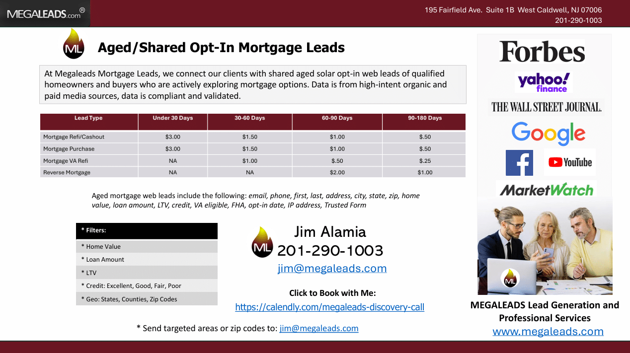 Why Aged Mortgage Leads Give Loan Officers High ROI - MegaLeads Blog